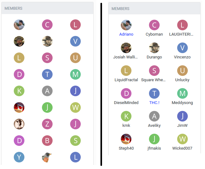 Profile Photo in Online Lists - Paid Applications/Plugins - SOS Invision