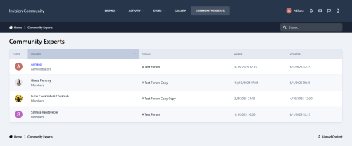 Community Experts - Invision Community 5 - SOS Invision