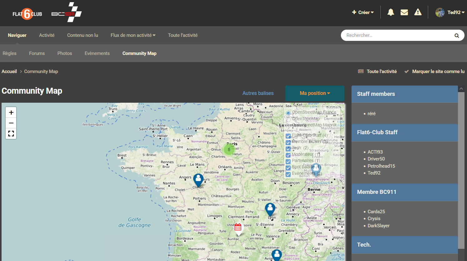 Community Map - Invision Community 4 - SOS Invision